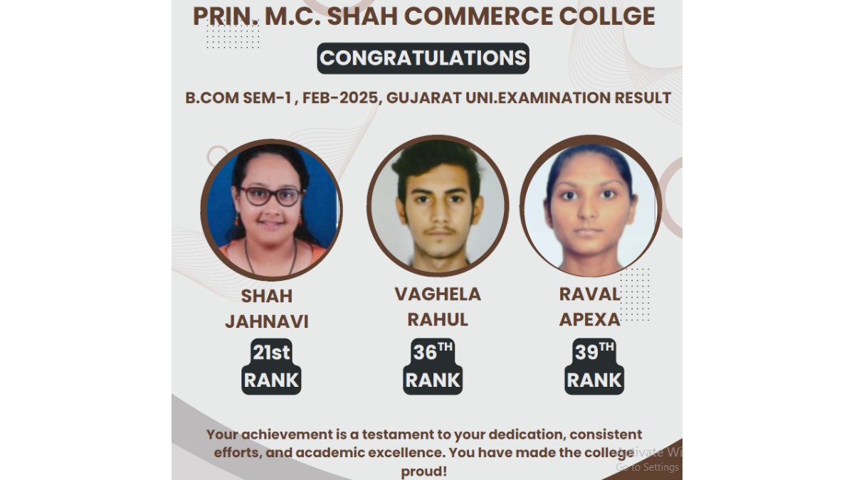 Shah Jahnavi, Vaghela Rahul and Raval Apexa – Prin. M. C. Shah Commerce ...